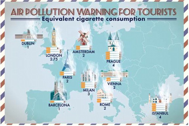 The Big Empty: A Truth About Smoking – colleen thornton